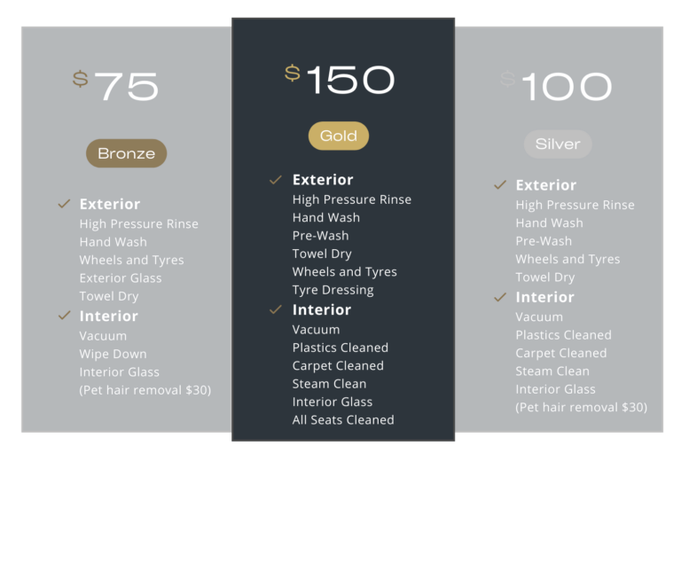 Home - Elemental Detailing